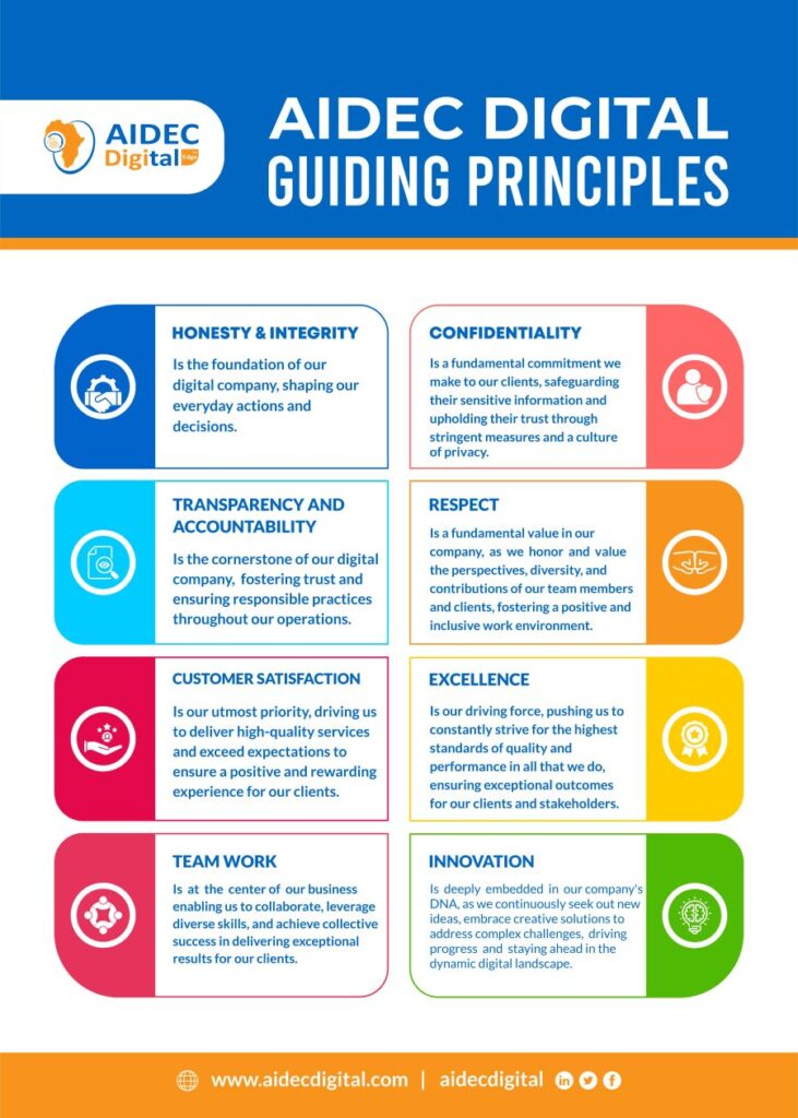 Home - AIDEC Digital